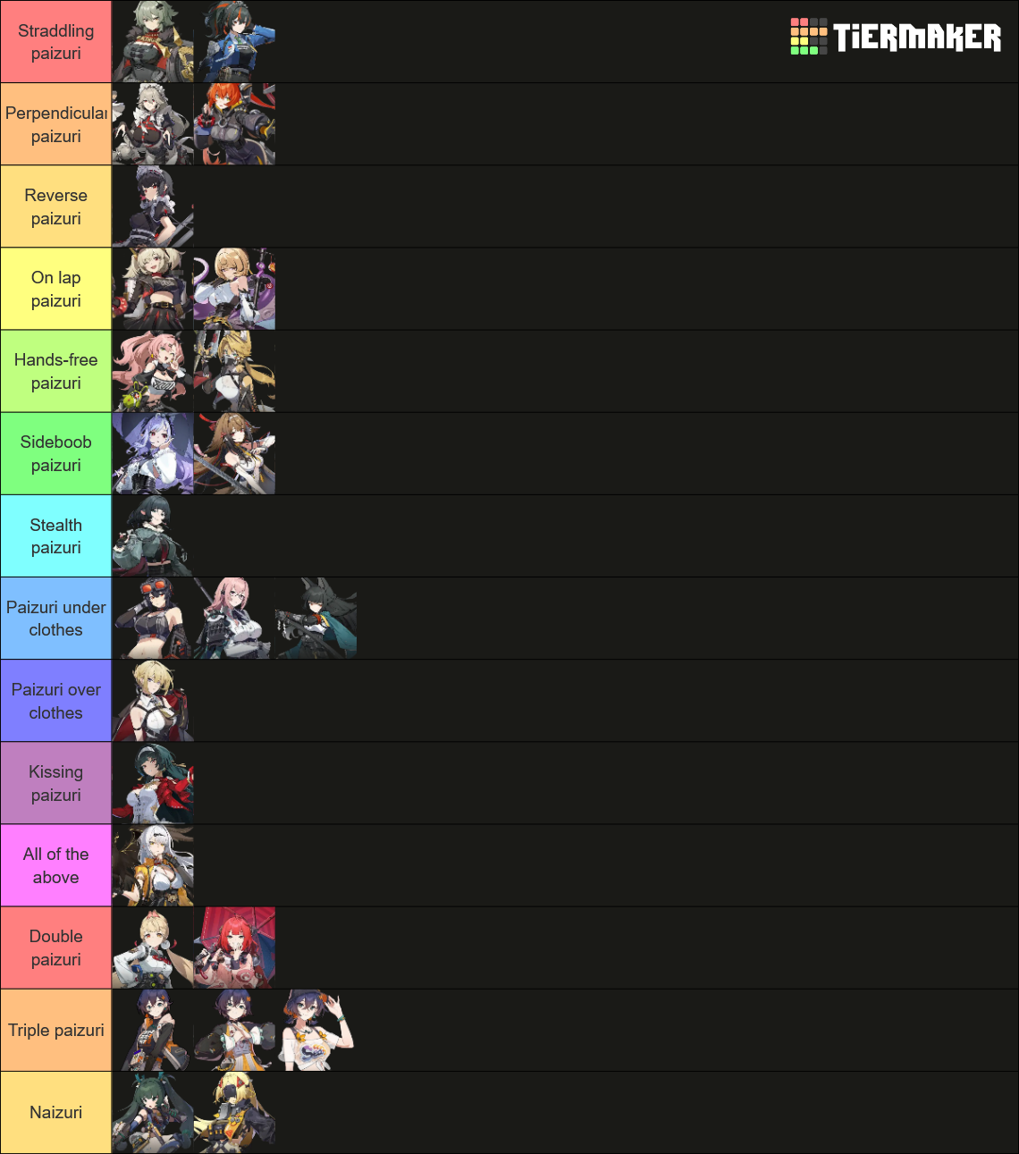 Zenless Zone Zero Characters All (ZZZ 2.8) Tier List (Community ...