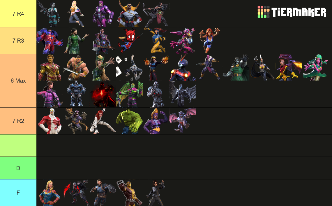 MCOC - Champions (January 2026) Tier List (Community Rankings) - TierMaker