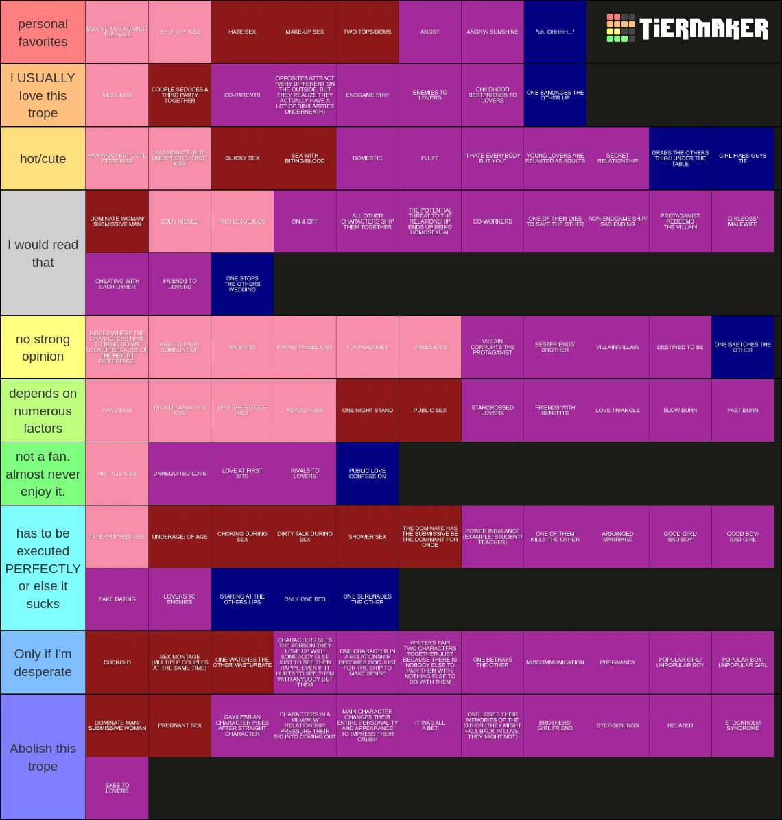 ship tropes (100+) Tier List (Community Rankings) - TierMaker