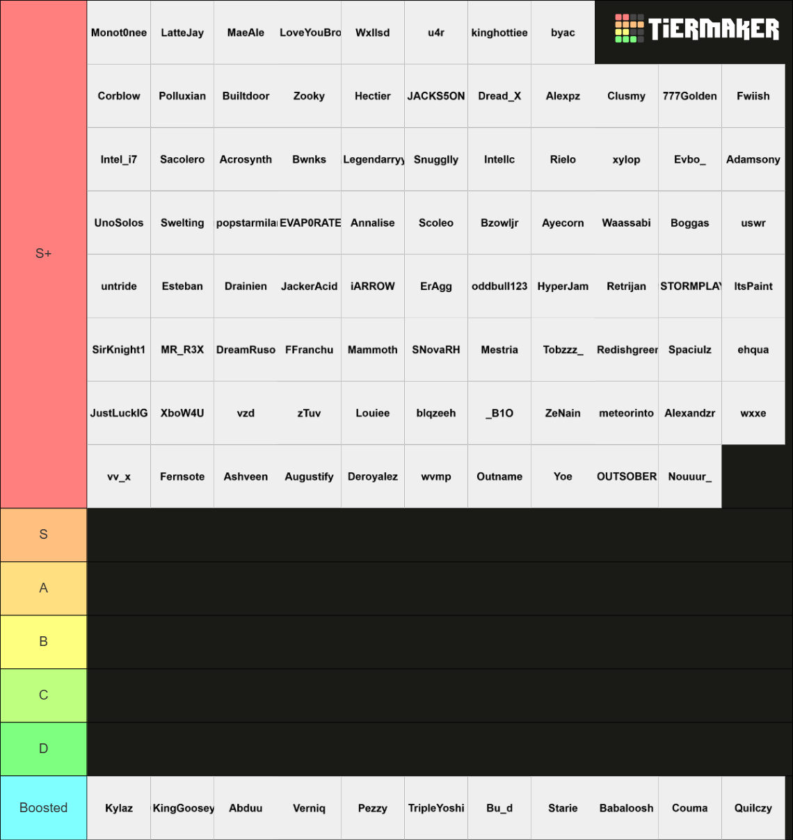 NA Sword PvP Skill Tierlist (2026) Tier List (Community Rankings ...