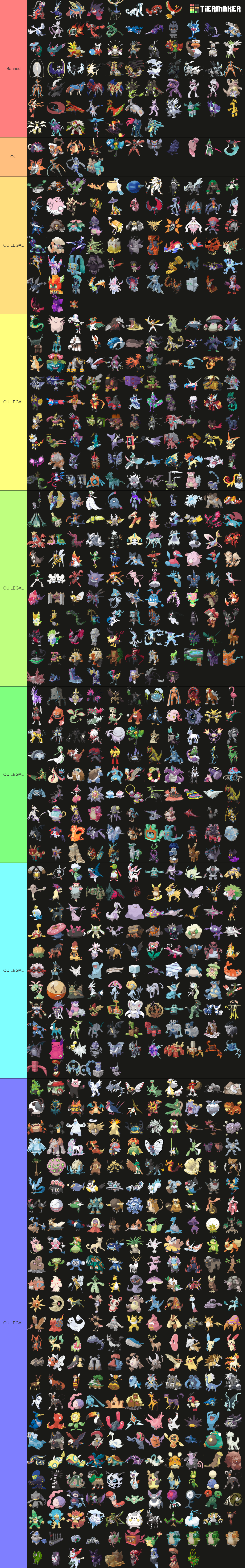 Cobblemon Delta Official Tierlist Tier List (Community Rankings ...