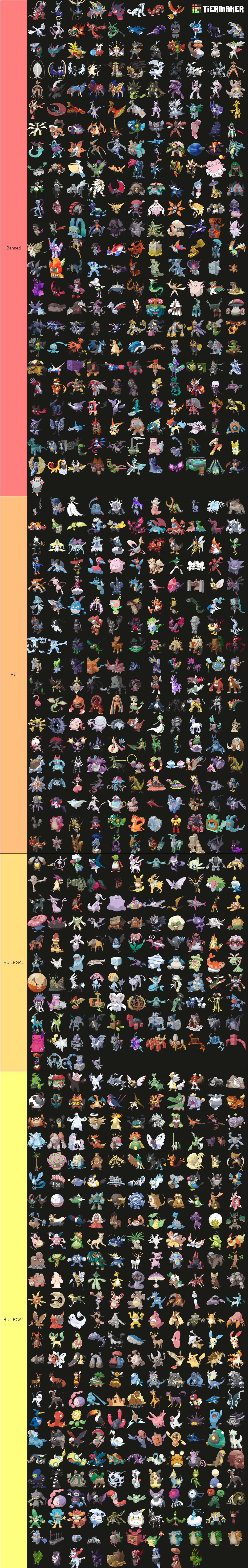Cobblemon Delta Official Tierlist Tier List (Community Rankings ...