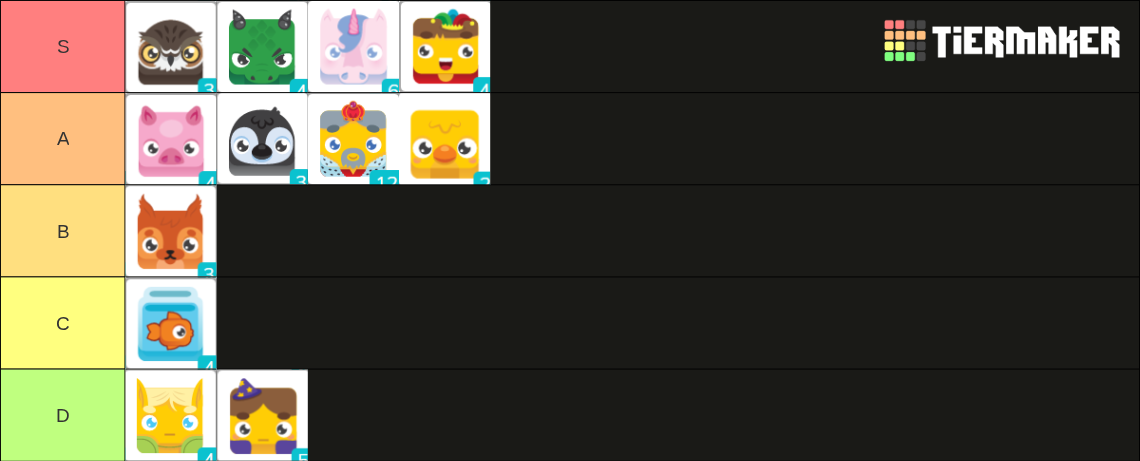Blooket Tower Defense Tier List (Community Rankings) - TierMaker