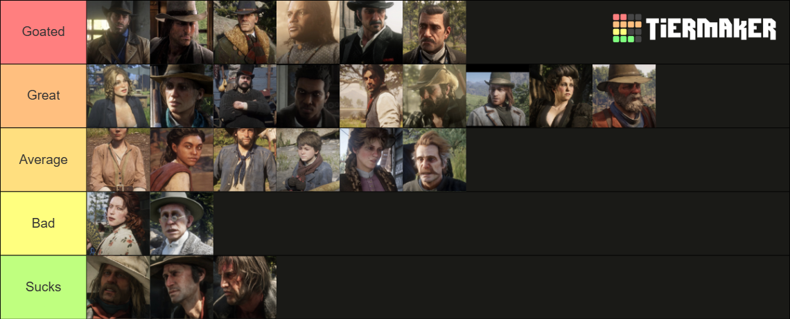 Red Dead Redemption 2 All Gang Members Tier List (Community Rankings ...