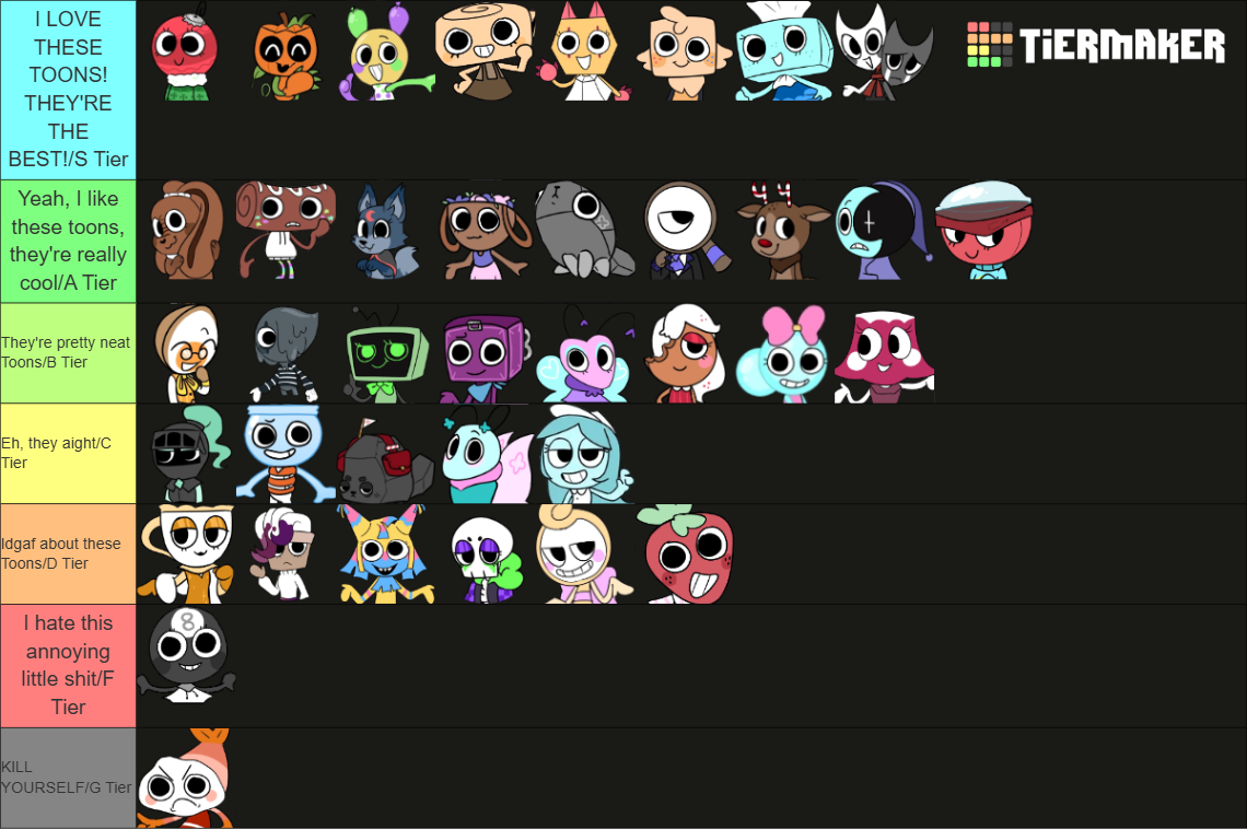 Dandy S World Toon Tier List Community Rankings Tiermaker