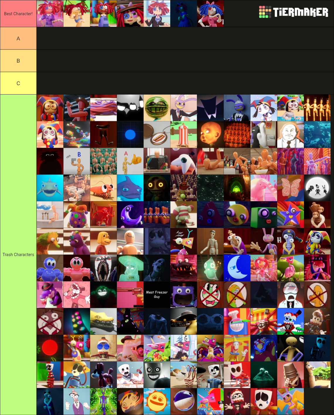 Spoilers! Every Single TADC Character (Up to Episode Eight) Tier List ...