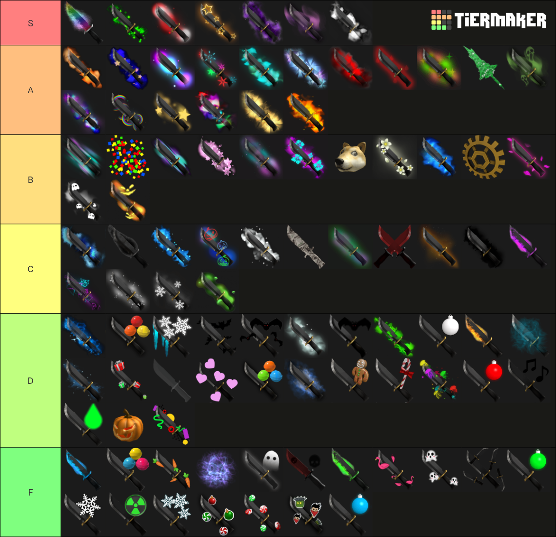 MM2 Effects Tier List (Community Rankings) - TierMaker