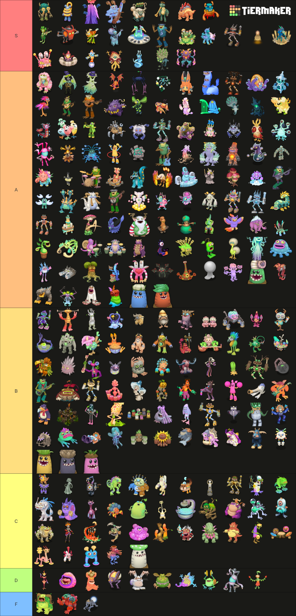 My Singing Monsters: Ultimate Tierlist of Every Monster 2025 Tier List ...