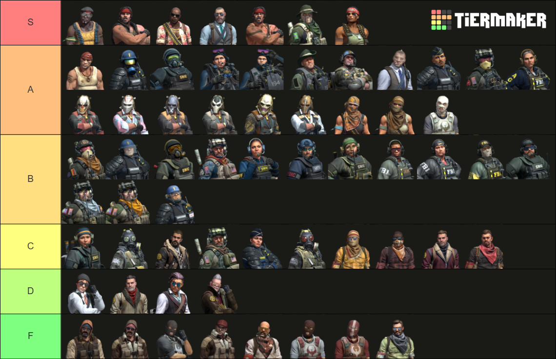 CSGO/CS2 Agent Tierlist Tier List (Community Rankings) - TierMaker