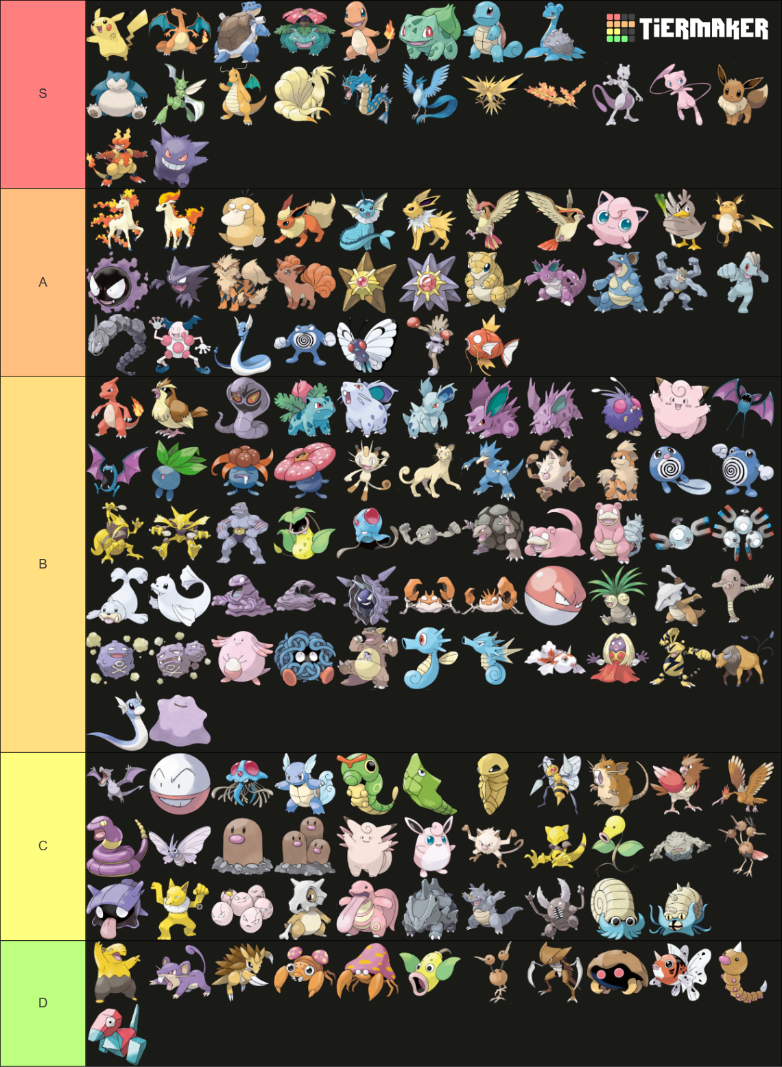 Kanto Pokemon Tier List (Community Rankings) - TierMaker