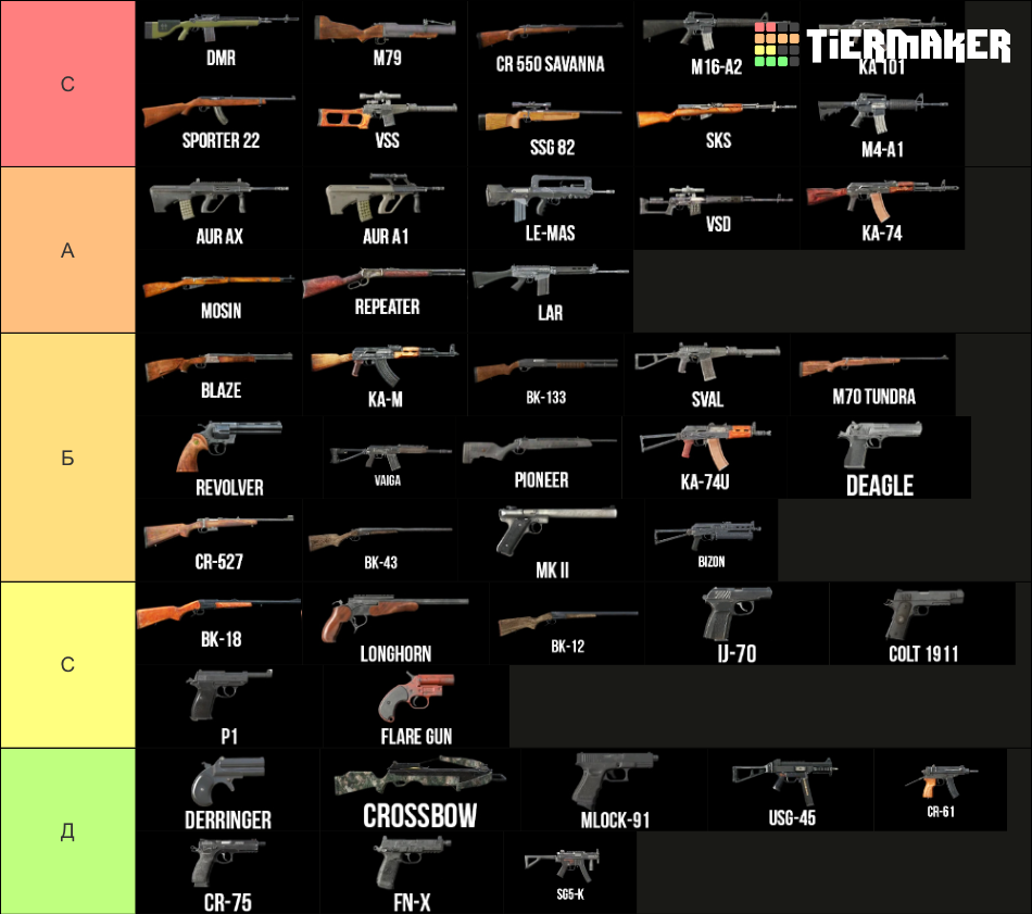 DayZ: Weapon 2024 (1.24) Tier List (Community Rankings) - TierMaker