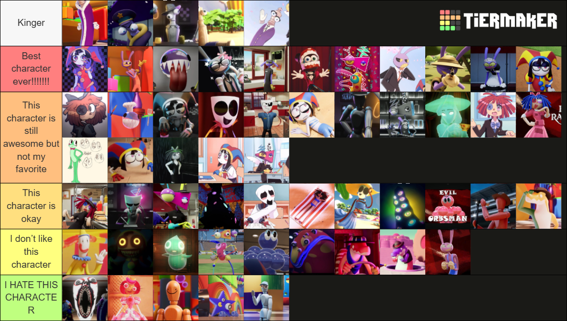 TADC characters Tier List (Community Rankings) - TierMaker