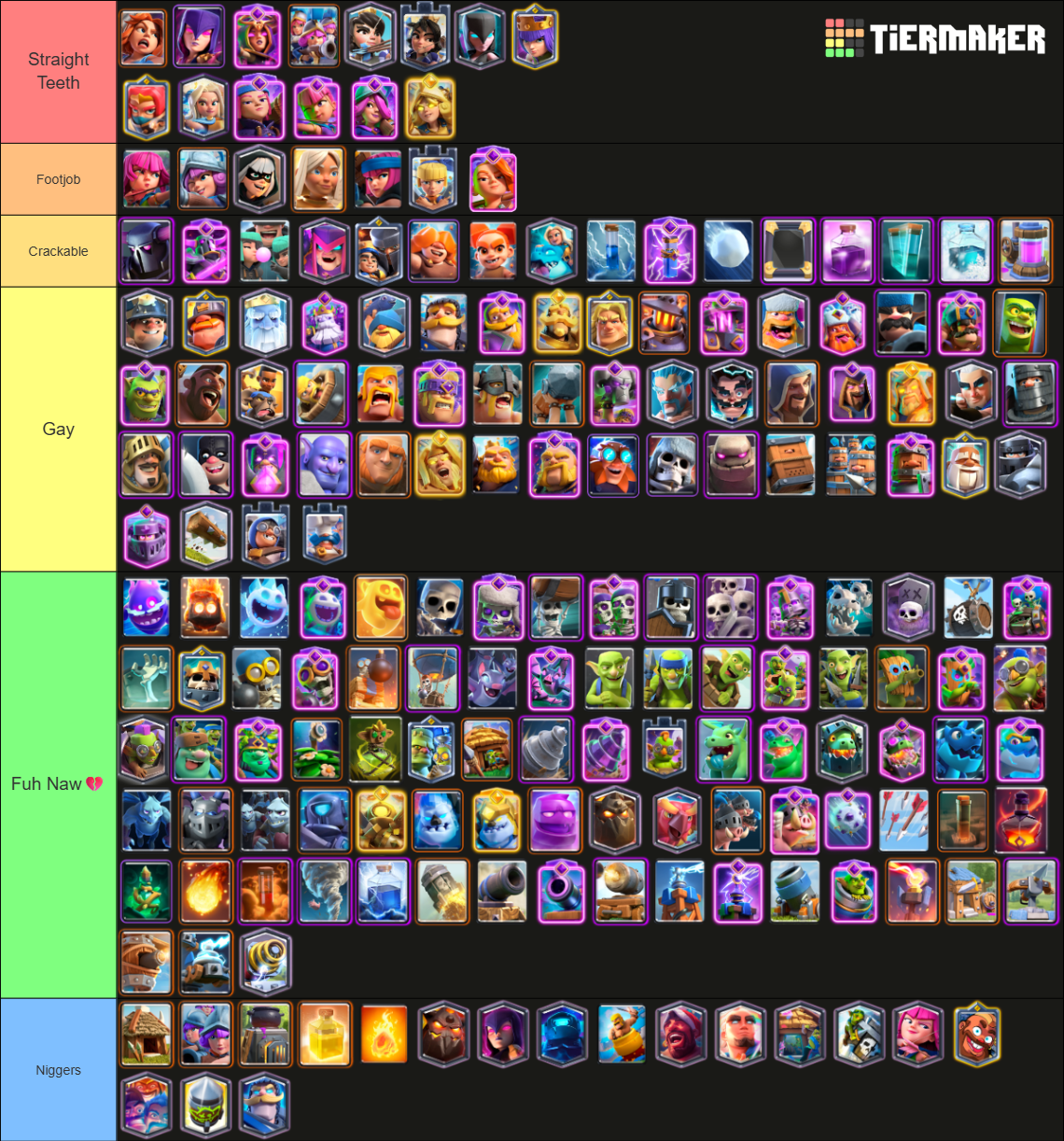 Clash Royale Cards, Evos & Heroes January 2026 Tier List (Community ...