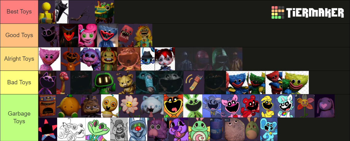 All Poppy Playtime Characters (+ Project Playtime) (2024) Tier List ...