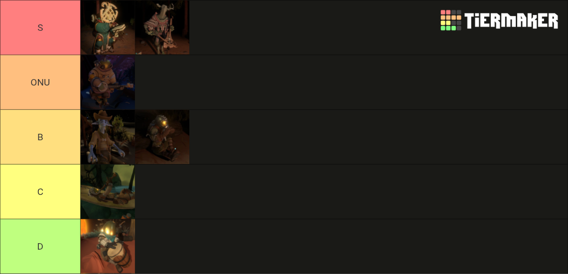 Outer Wilds Characters (Spoilers) Tier List (Community Rankings ...