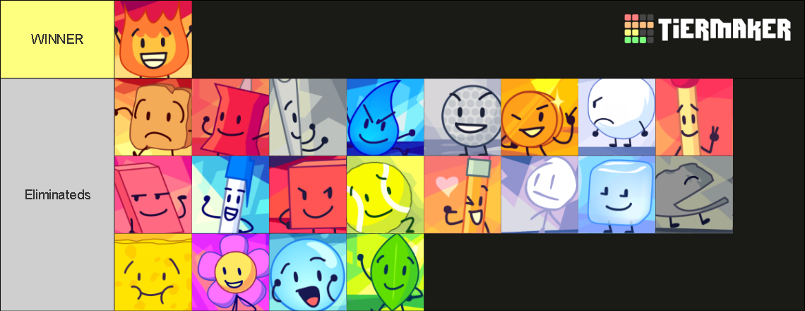 BFDI Characters (2024) - New Icons! Tier List (Community Rankings ...