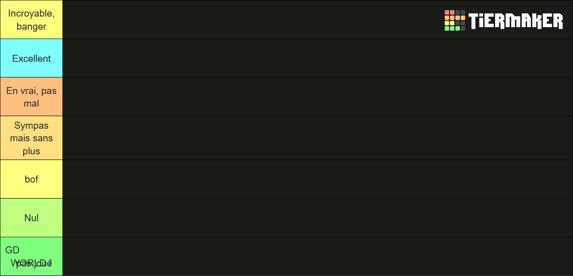 All Geometry Dash Game Levels Tier List (Community Rankings) - TierMaker