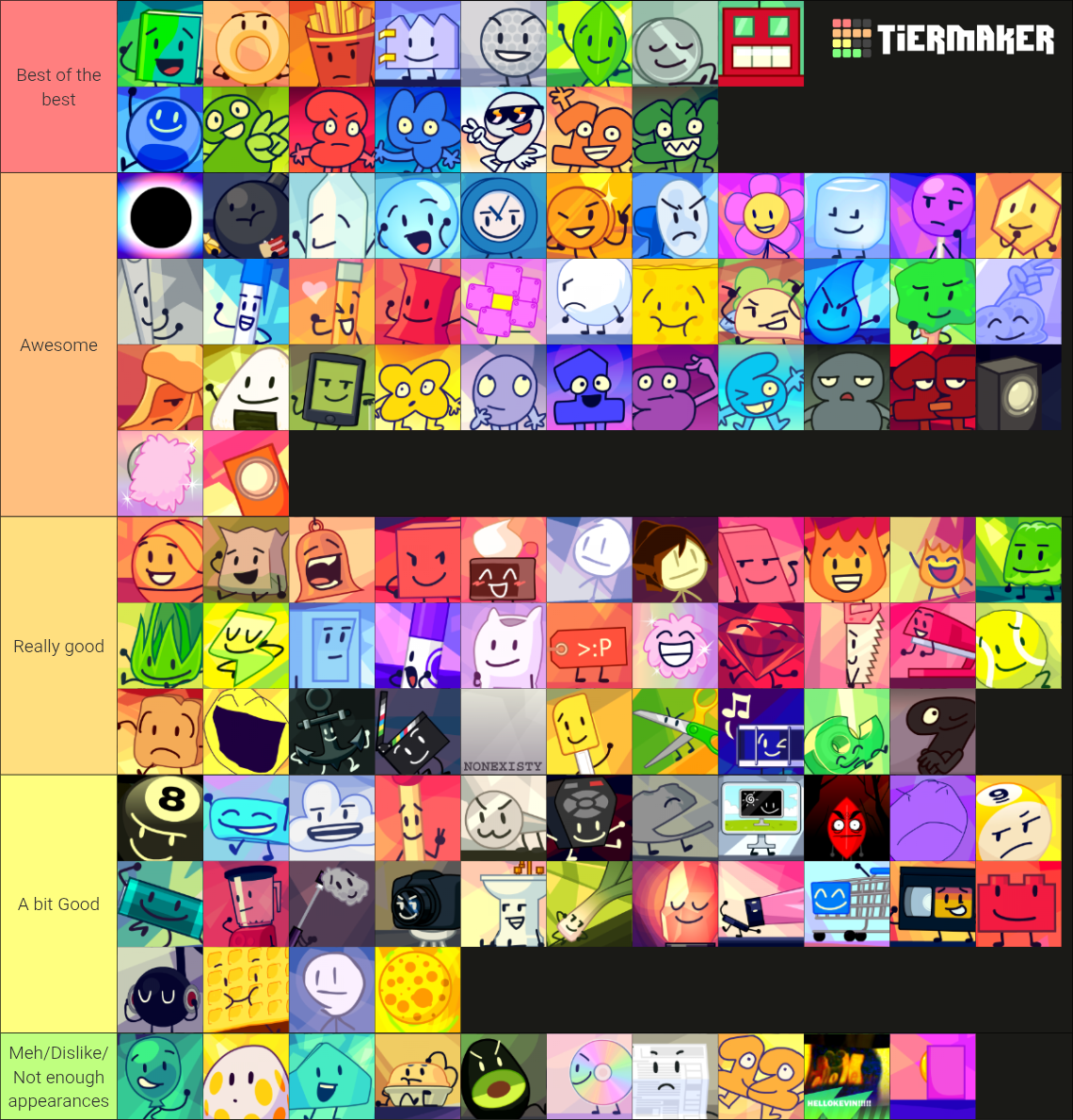 BFDI Characters (2024) - New Icons! Tier List (Community Rankings ...
