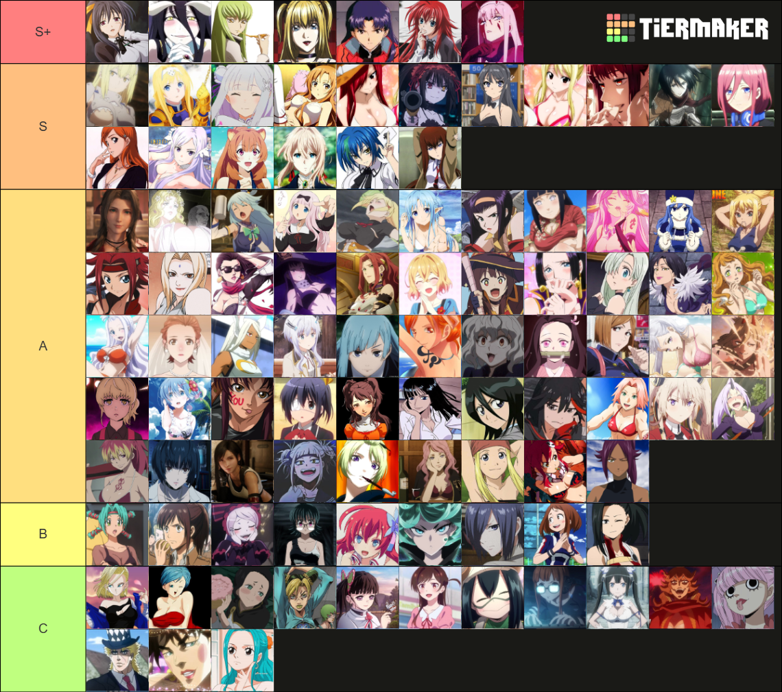 Top 100 Anime Waifu Tier List (Community Rankings) - TierMaker