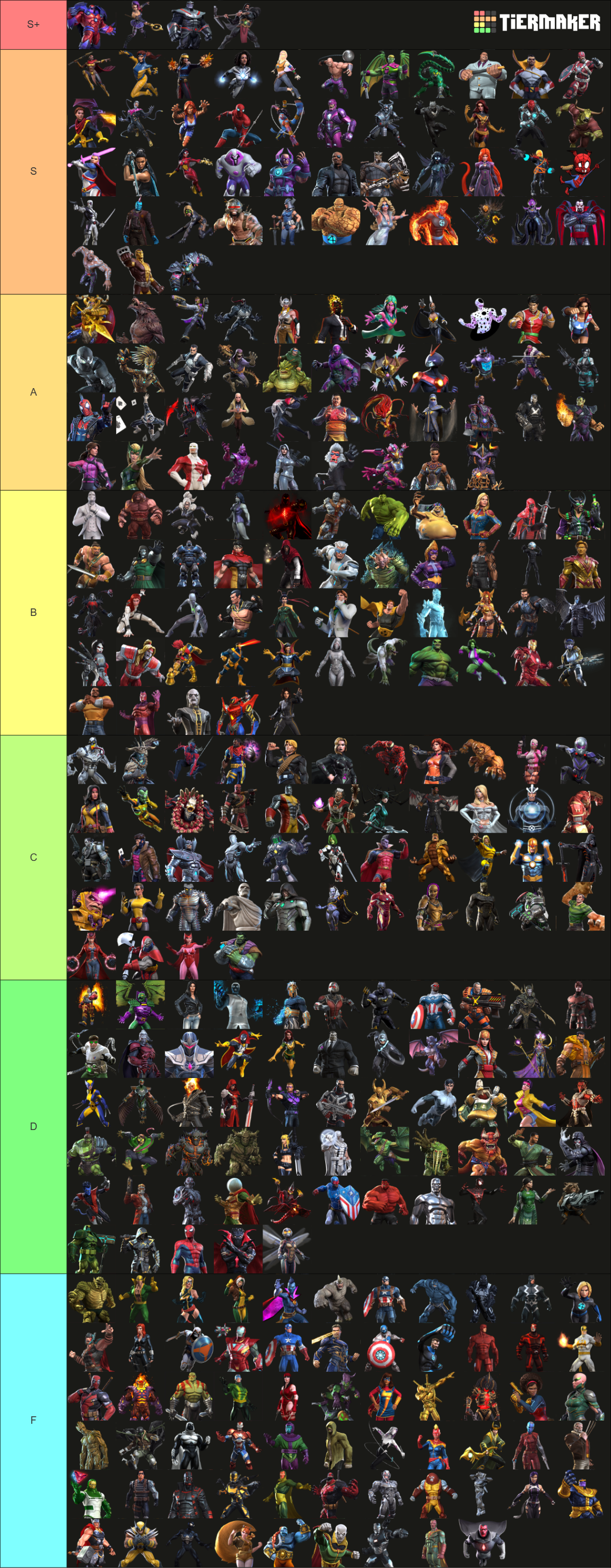 MCOC - Champions (March 2026) Tier List (Community Rankings) - TierMaker