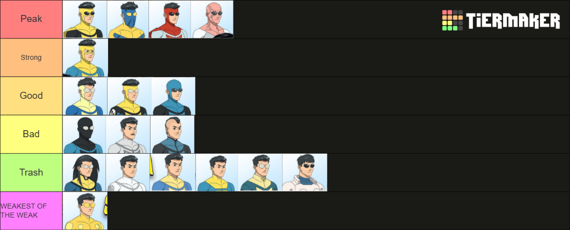 Invincible War Variants (Show Versions) Tier List (Community Rankings ...