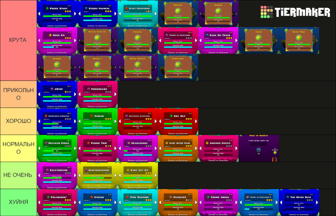 All Geometry Dash Game Levels Tier List (Community Rankings) - TierMaker