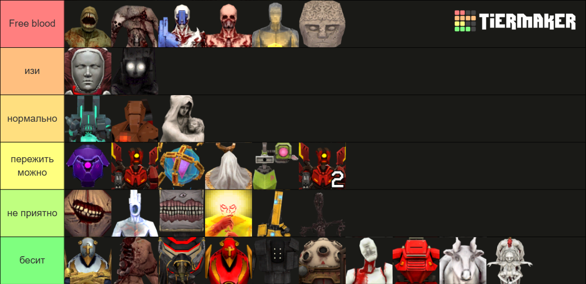 ULTRAKILL Enemies and Bosses Tier List (Community Rankings) - TierMaker