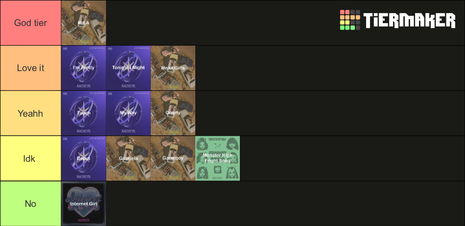 All KATSEYE Songs Tier List (Community Rankings) - TierMaker