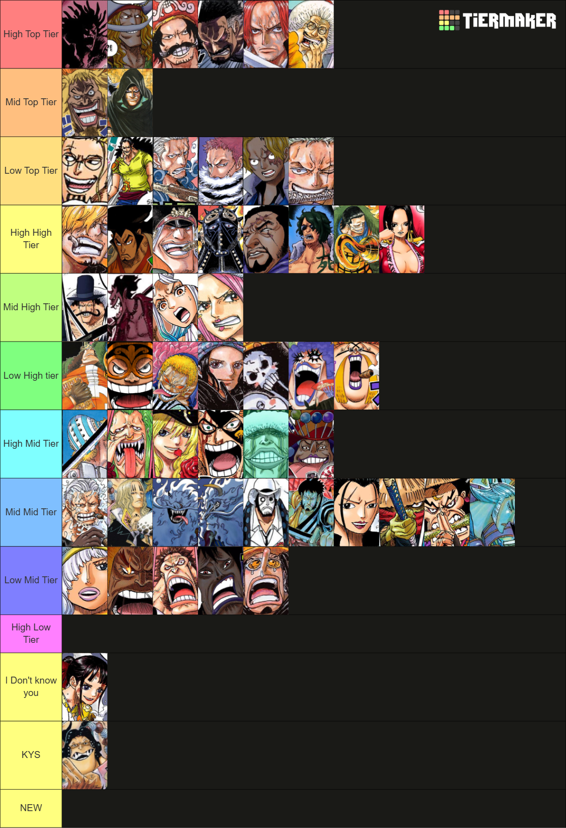 One Piece Power Scaling 100+ characters Tier List (Community Rankings ...