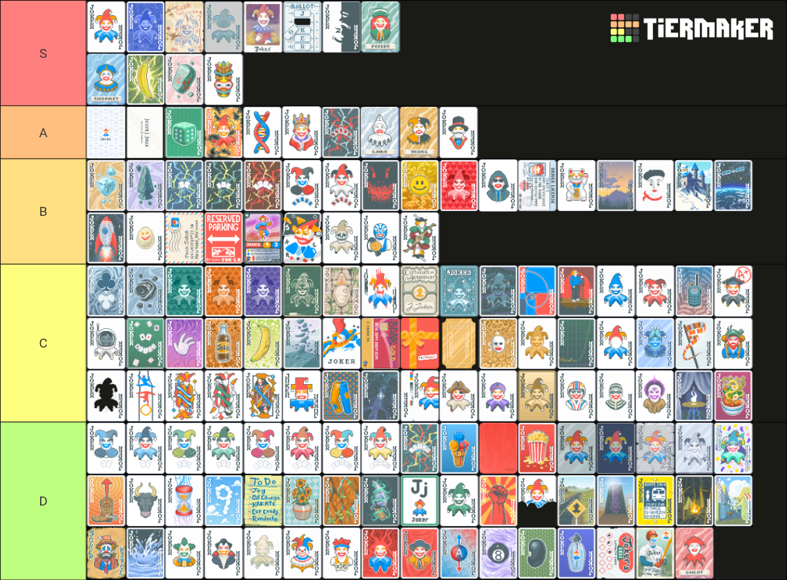 Balatro Full Jokers (Version 1.0.01f) Tier List (Community Rankings ...