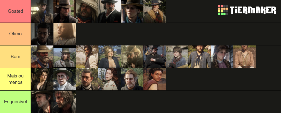 Red Dead Redemption 2 All Gang Members Tier List (Community Rankings ...