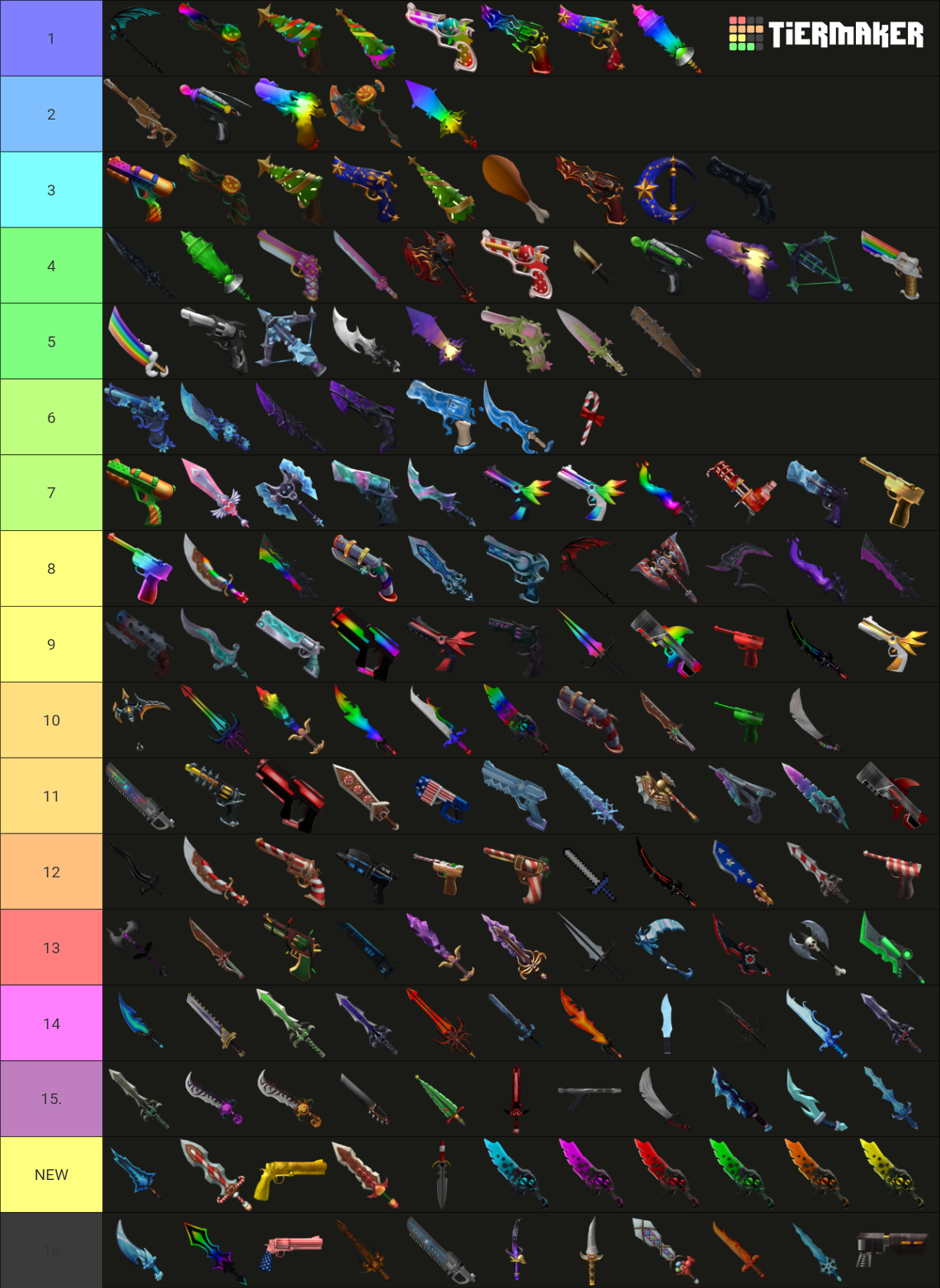 (MM2) Murder Mystery 2 Weapons Tier List (Community Rankings) - TierMaker