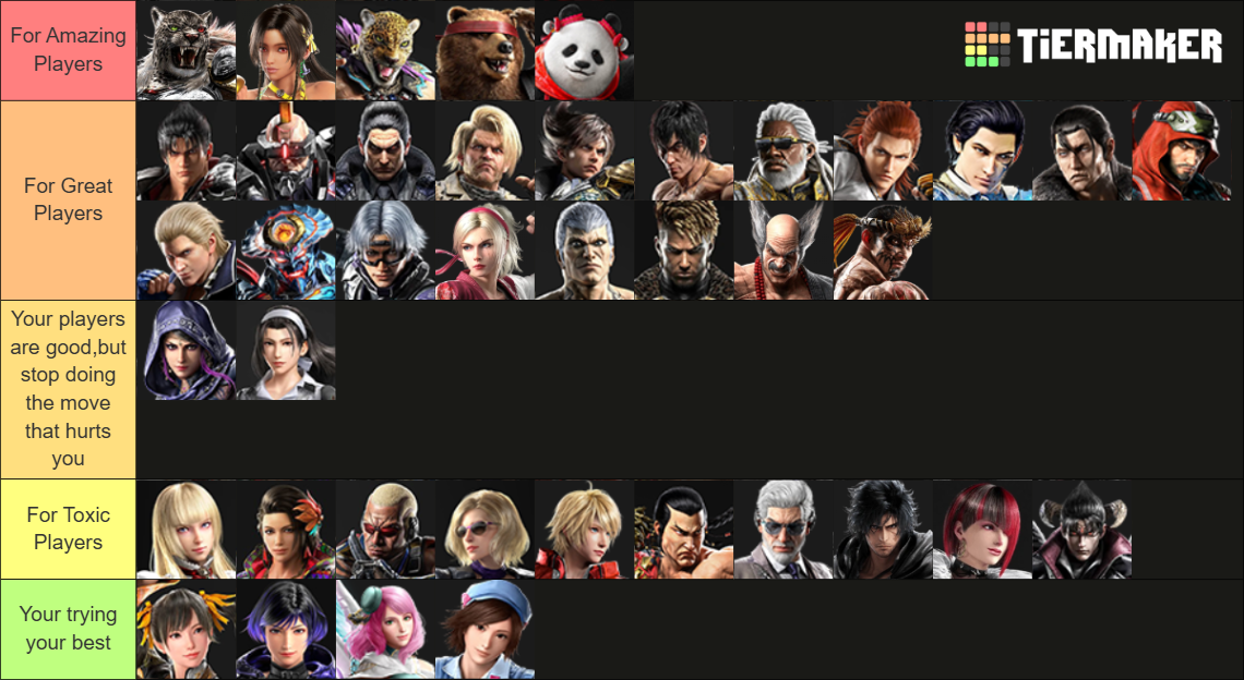 Tekken 8 Tier List (Community Rankings) - TierMaker