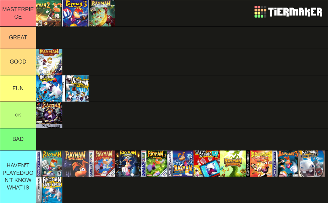 Rayman Games (1995-2019) Tier List (Community Rankings) - TierMaker
