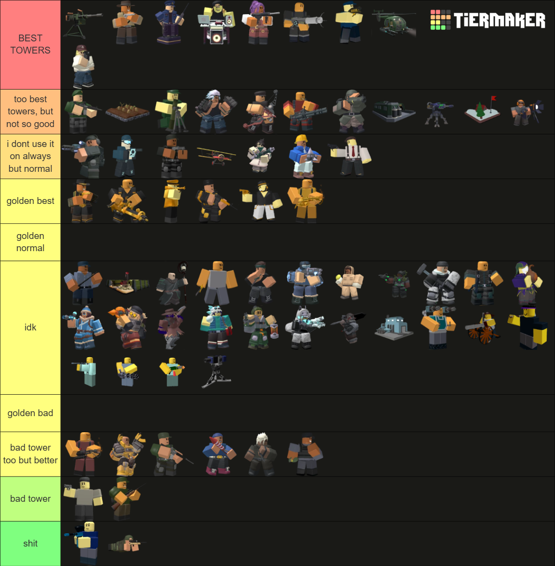 Tower Defense Simulator Towers (February 2026) Tier List (Community ...