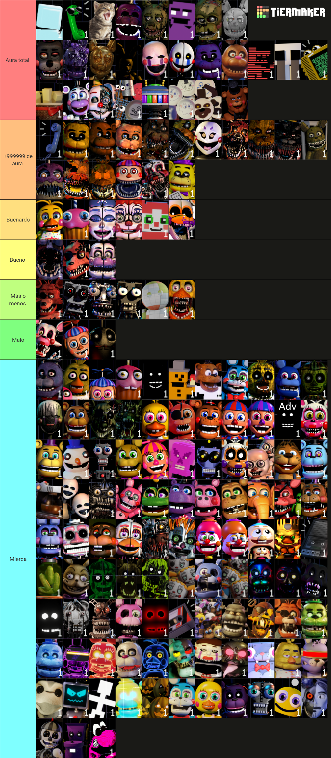 The Ultra Custom Night Tier List (Community Rankings) - TierMaker