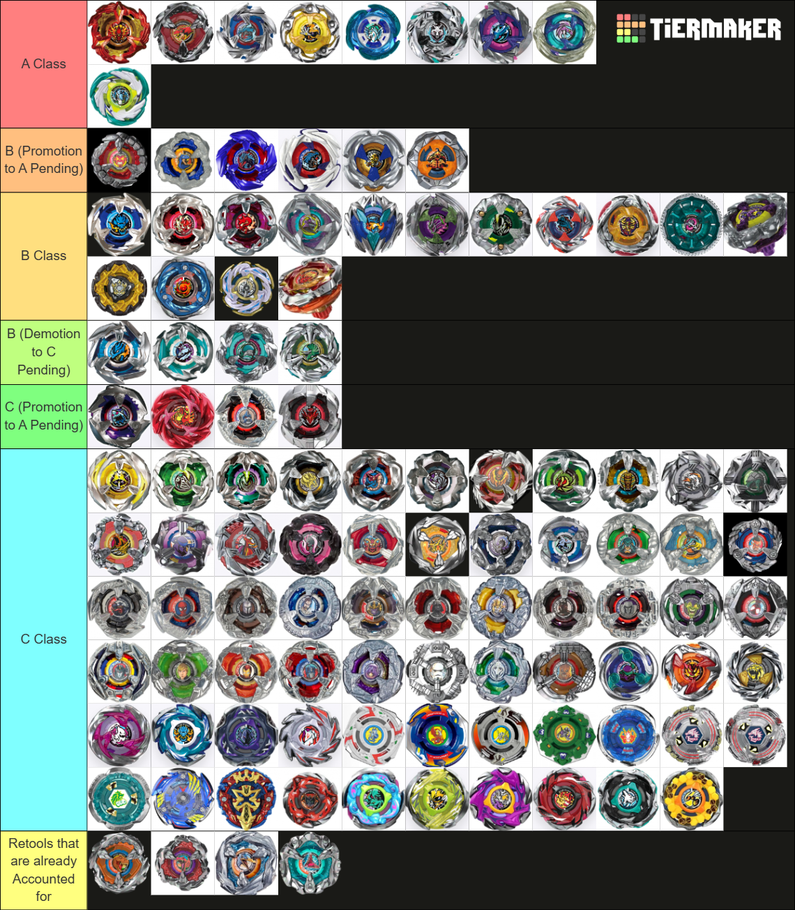 Beyblade X Releases Tier List (Community Rankings) - TierMaker