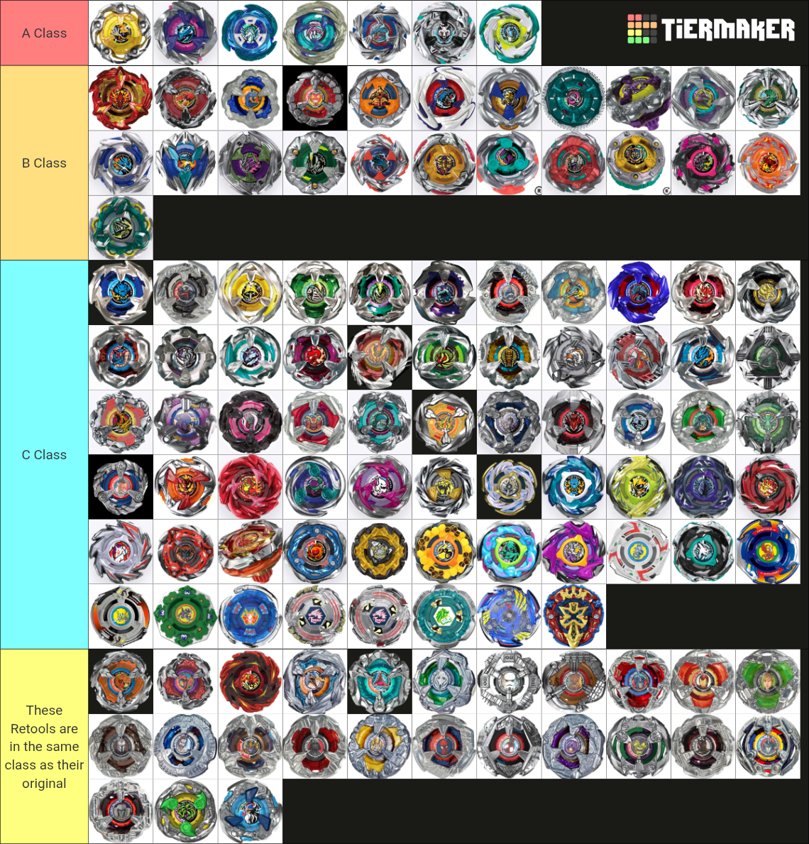 Beyblade X Releases Tier List (Community Rankings) - TierMaker