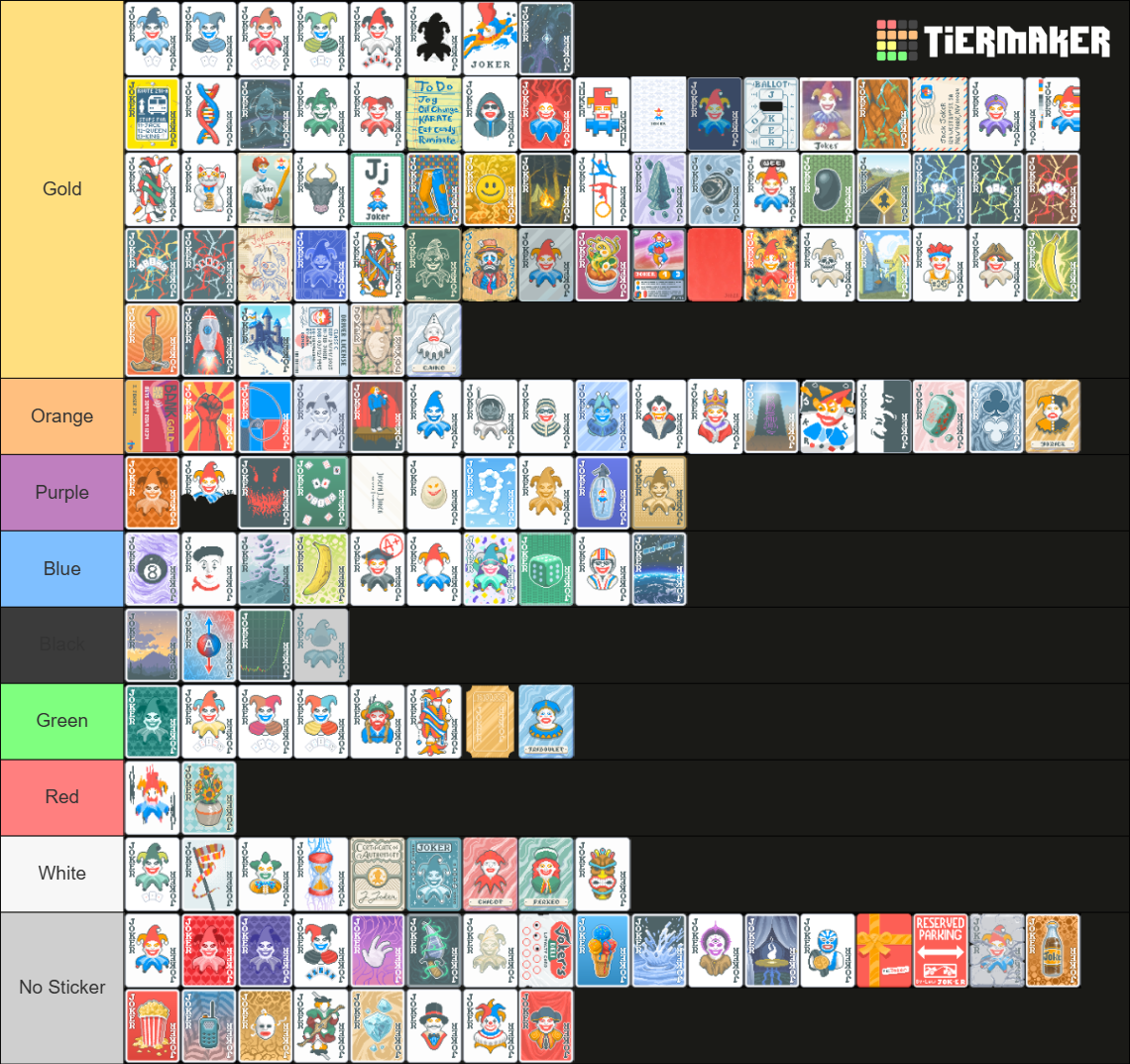 Balatro Full Jokers (Version 1.0.01f) Tier List (Community Rankings ...