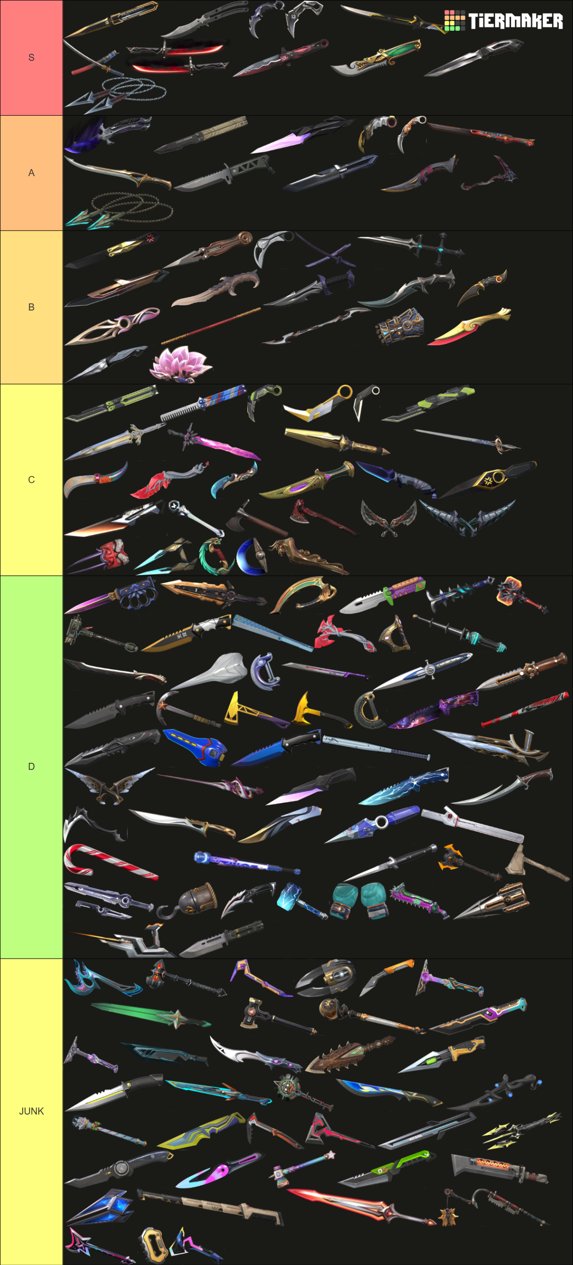 Valorant Melee / Knife Skins (February 2026) Tier List (Community ...