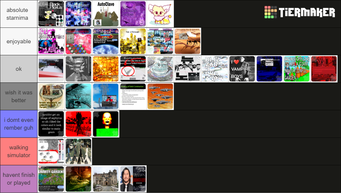 Roblox Gears Games Tierlist Tier List (Community Rankings) - TierMaker