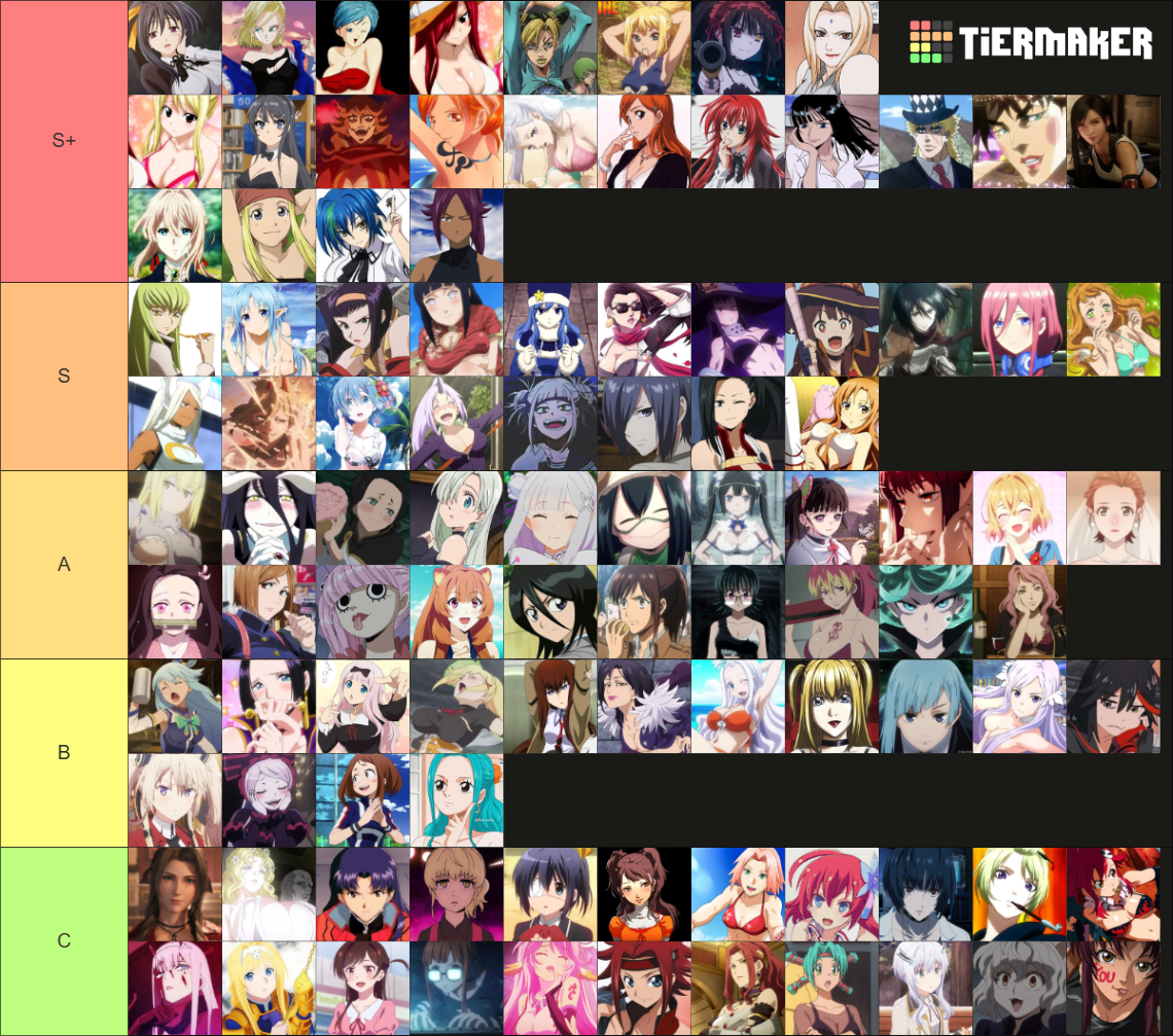 Top 100 Anime Waifu Tier List (Community Rankings) - TierMaker