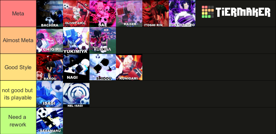 Azure Latch Styles --- (March 2026 Jin Kiyora) Tier List (Community ...