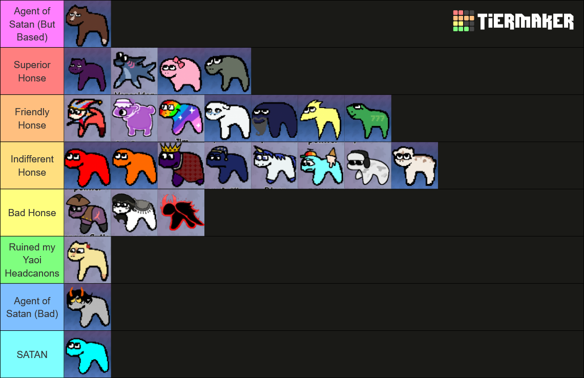 Honse Racing Roblox: Honse Tierlist Tier List (Community Rankings ...