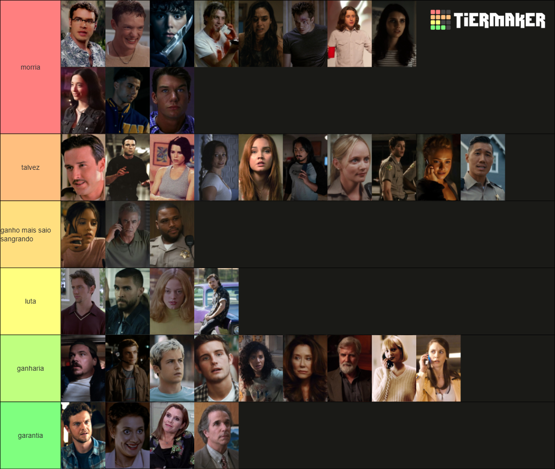 Scream Characters (1-6) Tier List (Community Rankings) - TierMaker