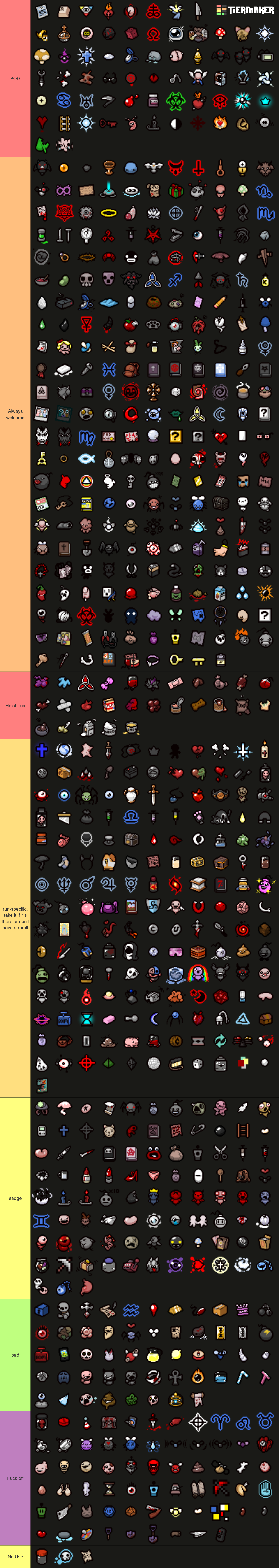 Binding of Isaac Repentance All Items (2024 Updated) Tier List ...