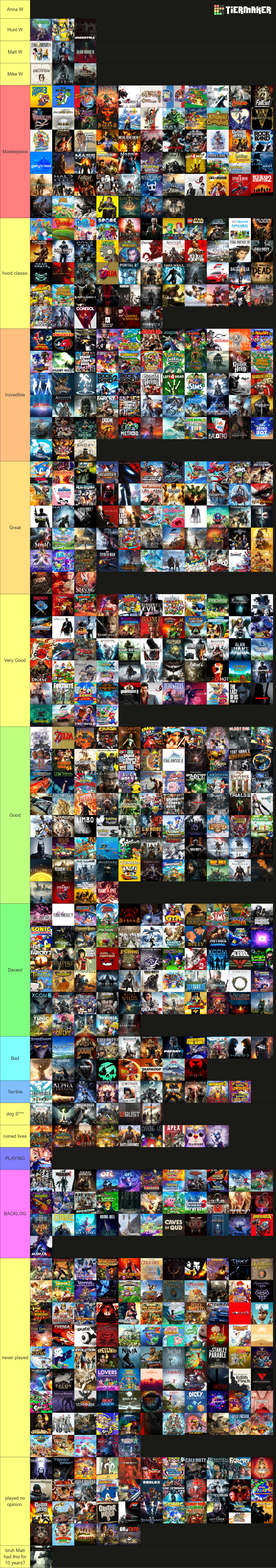 Top 500+ Video Games of All Time Tier List (Community Rankings) - TierMaker