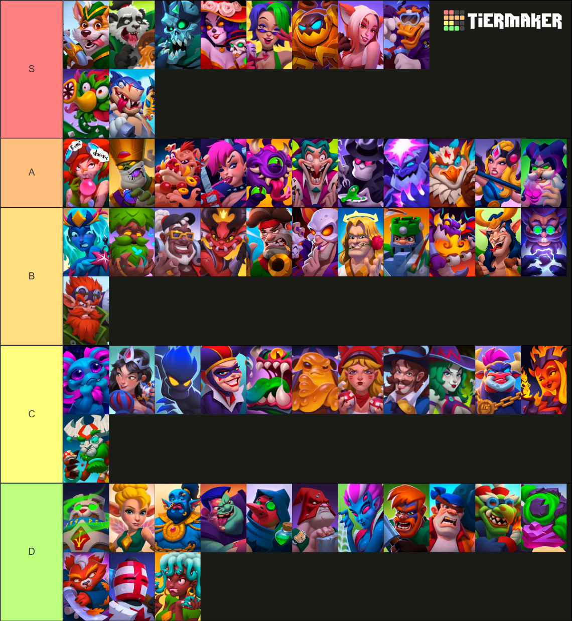 Ludus Legendary Hero Tier List (Community Rankings) - TierMaker