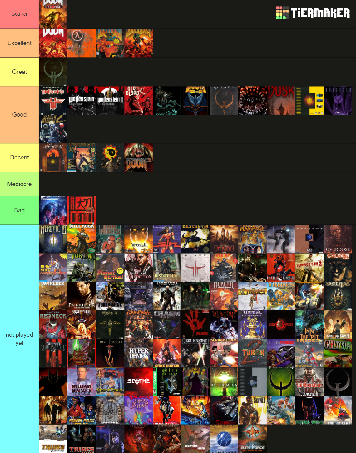 Ultimate Boomer Shooter Tier List (Community Rankings) - TierMaker
