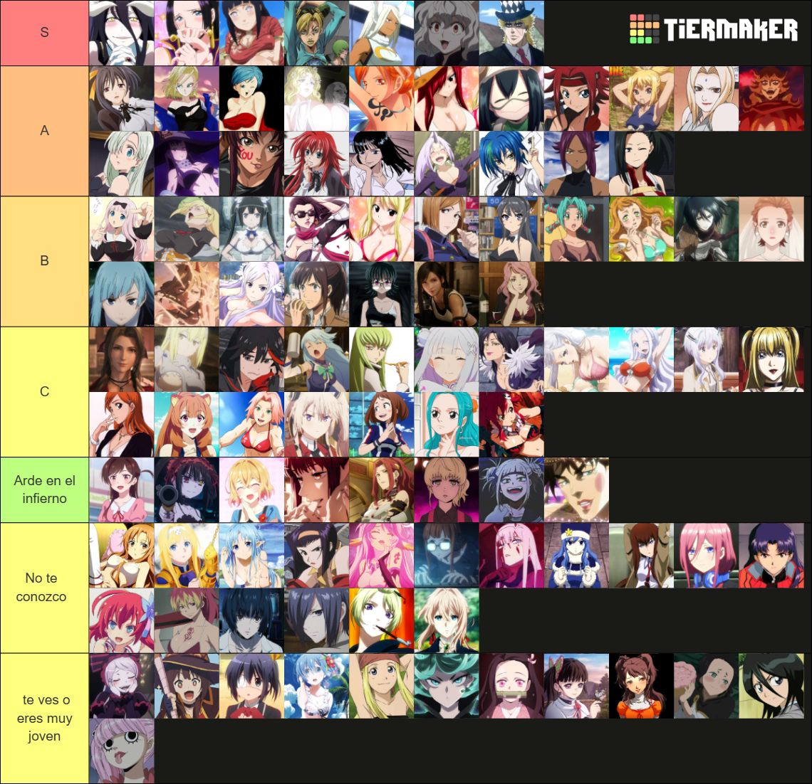 Top 100 Anime Waifu Tier List (Community Rankings) - TierMaker